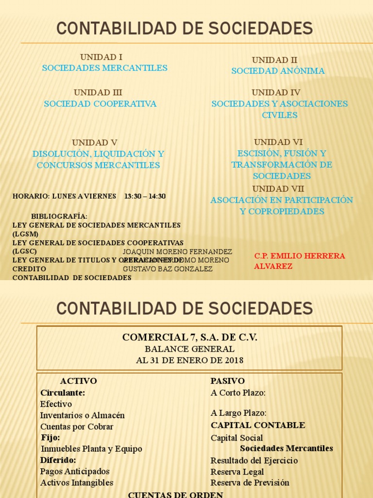 Contabilidad de Sociedades: Clasificación, Conceptos y Responsabilidades Jurídicas | PDF ...