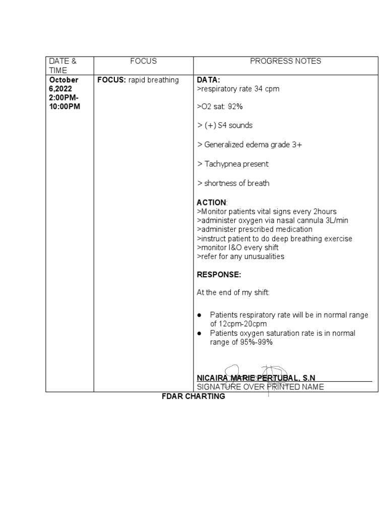 Rapid Breathing FDAR | PDF