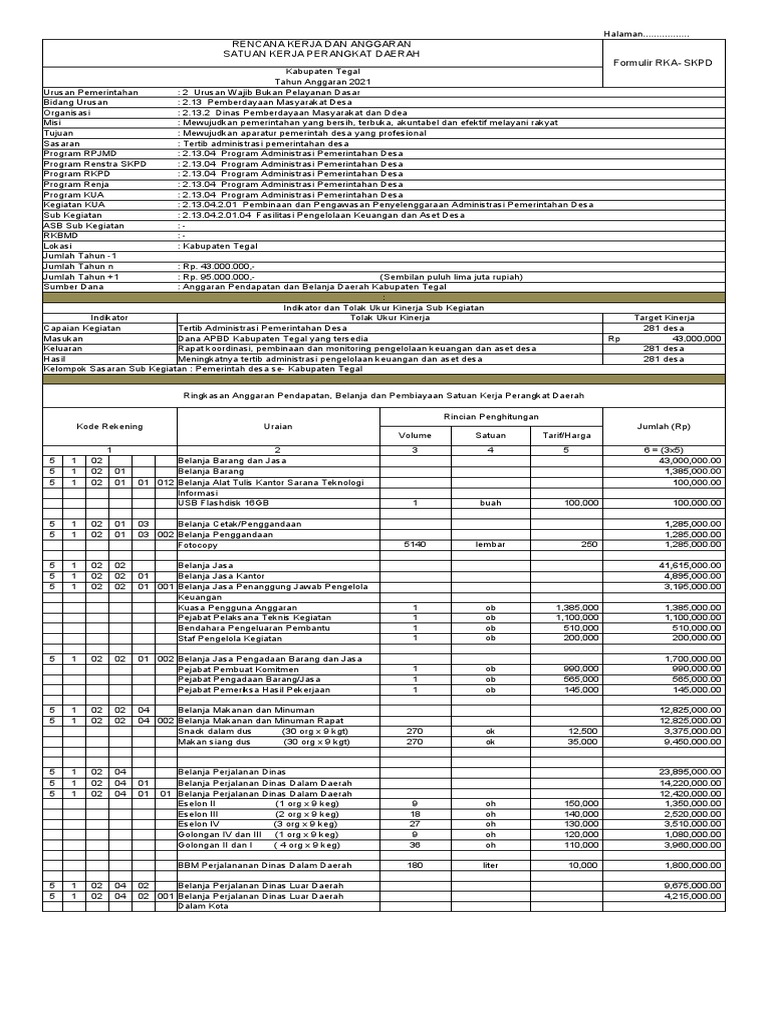 RKA-SKPD 2021: Administrasi Desa Tegal | PDF | Pengelolaan Keuangan & Uang