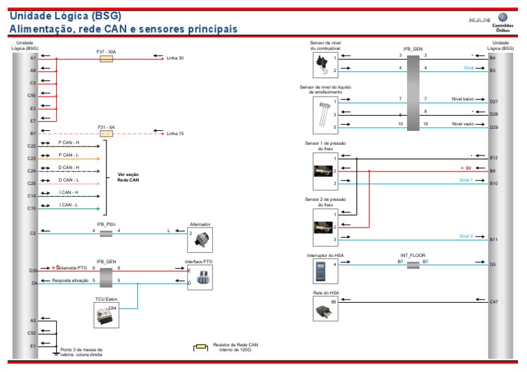 L.U. Alimentação Rede Can e Sensores Principais | PDF | Engenharia Elétrica