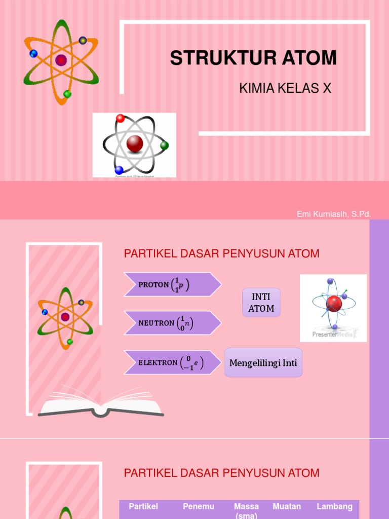 Struktur Atom dan Notasi Kimia Kelas X | PDF