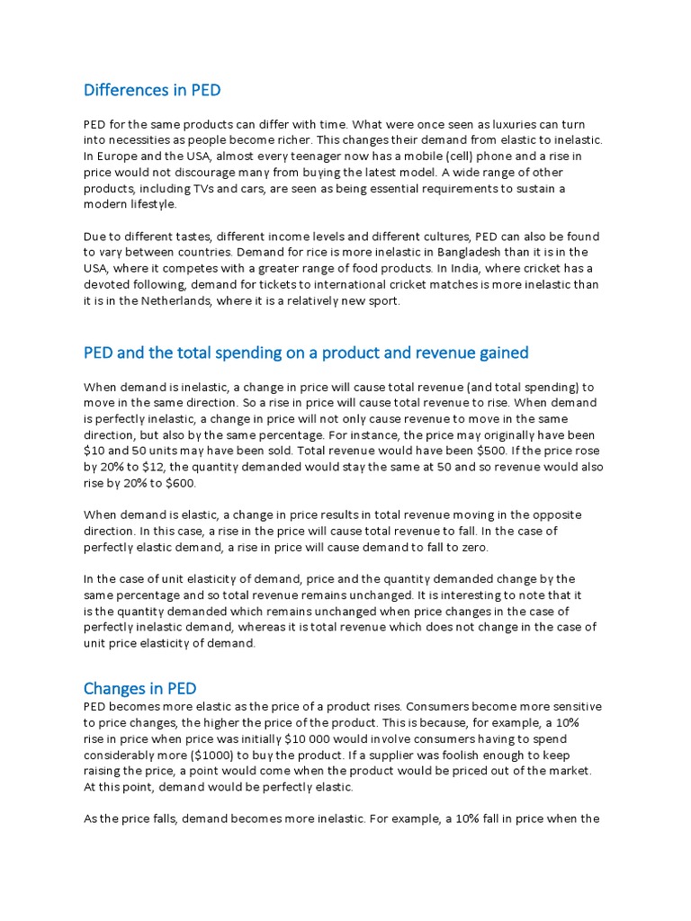 How PED Affects Pricing Decisions | PDF | Demand | Elasticity (Economics)