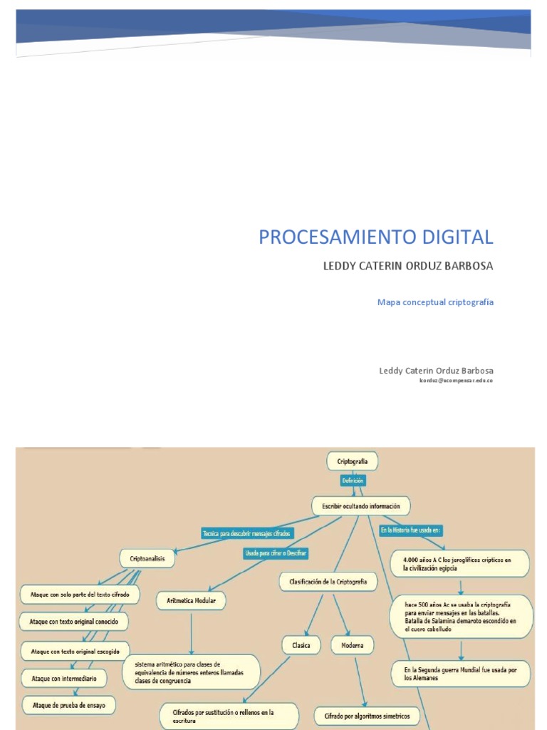 Mapa Conceptual de Criptografía | PDF