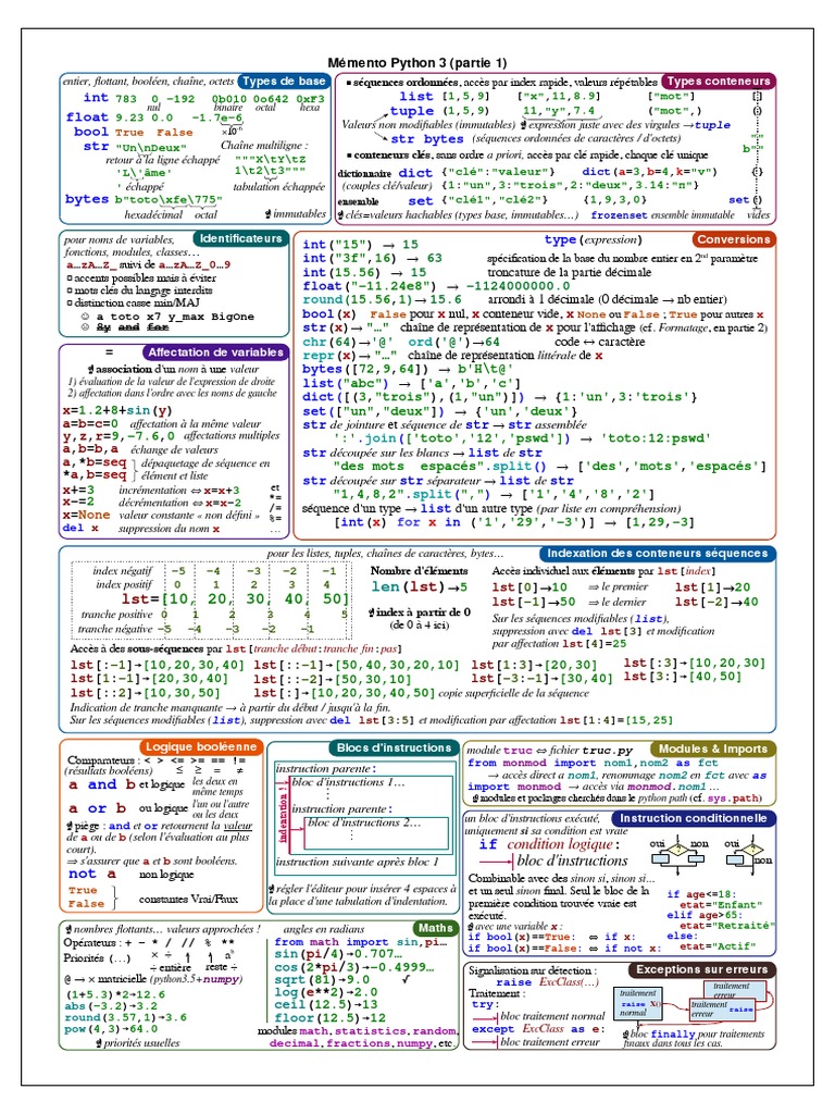 Memento Python | PDF | Structure de contrôle | Booléen