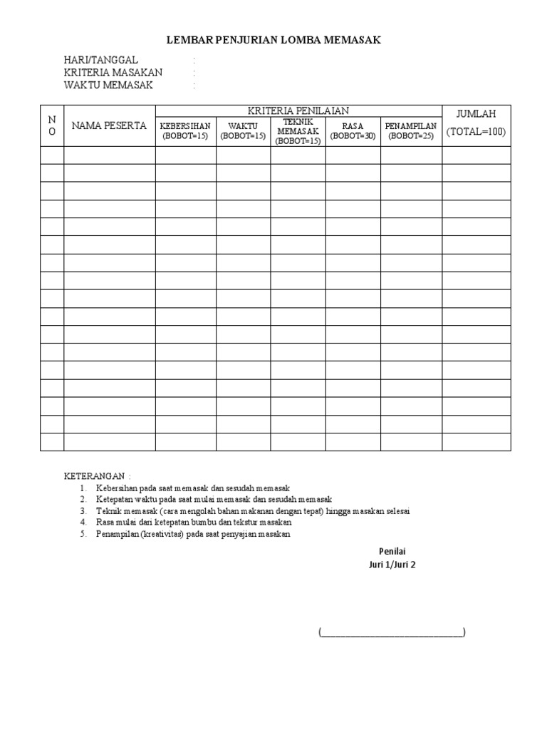Kriteria Penjurian Lomba Memasak | PDF