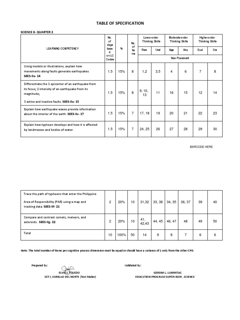 Table of Specification: Science 8-Quarter 2 | PDF | Earthquakes ...