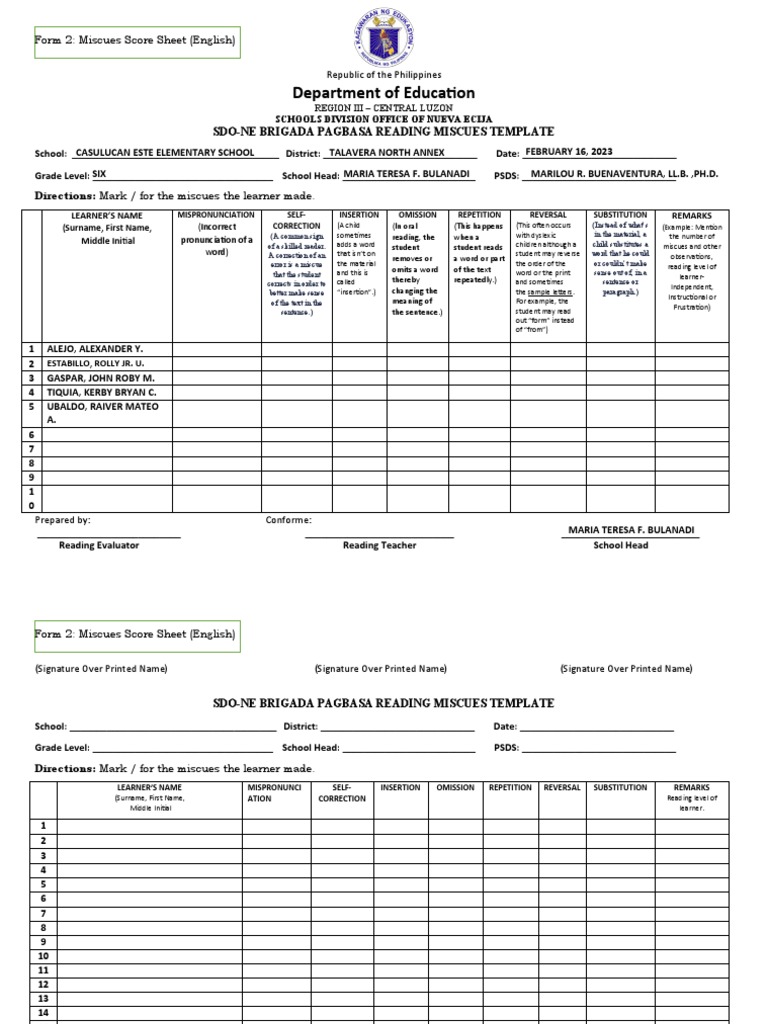 FORM 2 Miscues in Reading Scoring Template | PDF | Communication | Writing