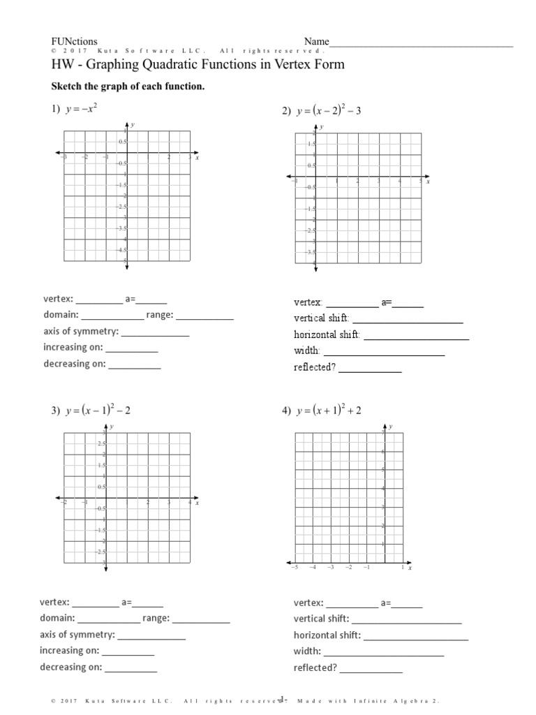 Infinite Algebra 2 - HW - Graphing Quadratic Functions in Vertex Form ...