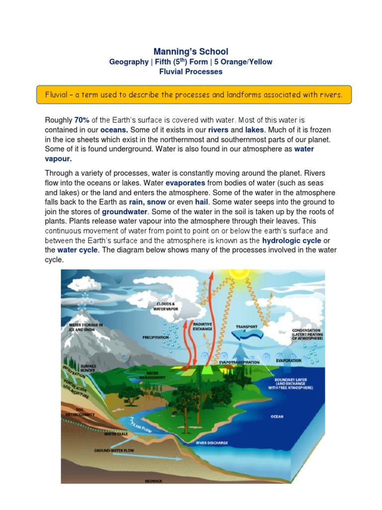Fluvial Processes & Water Cycle | PDF | Water Cycle | Water