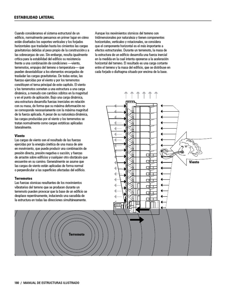 Viento | PDF | Herida | Temblores