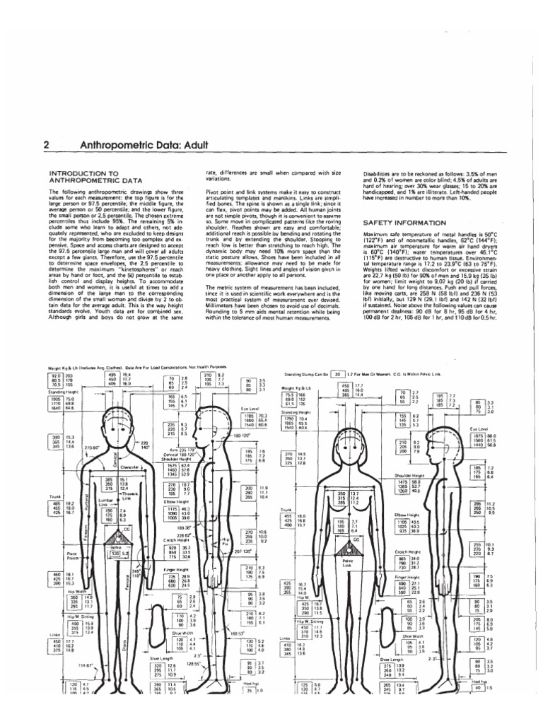 Architectural Graphic Standards-Anthropo | PDF