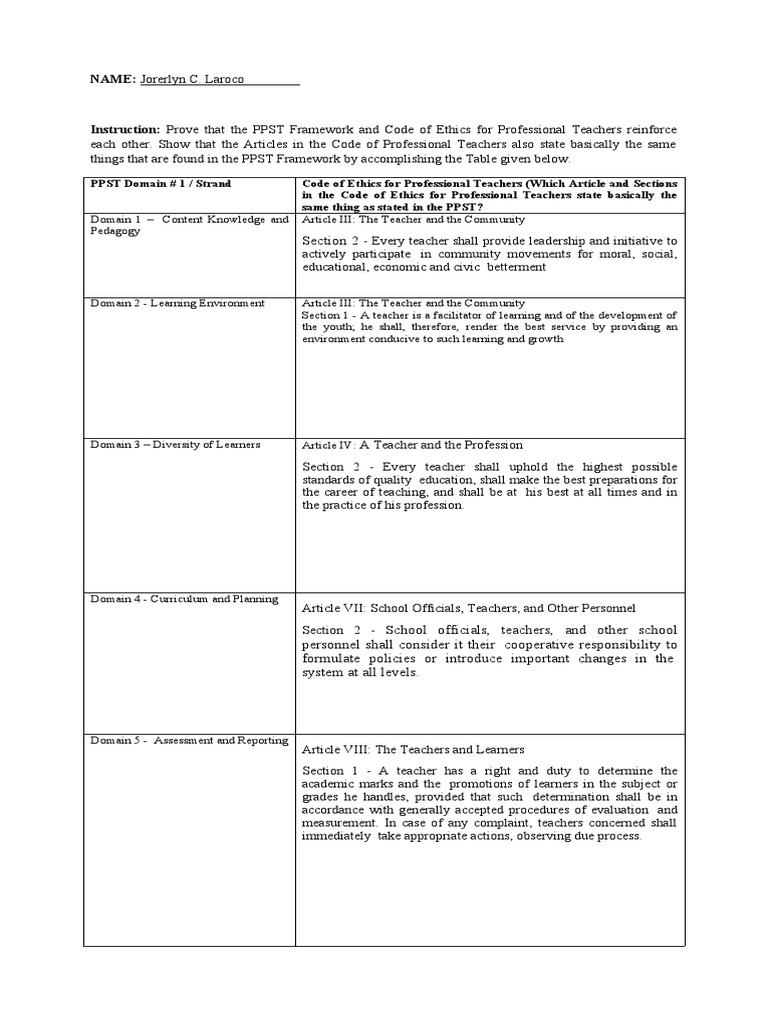 PPST Framework and Teacher Ethics Alignment | PDF | Teachers | Learning