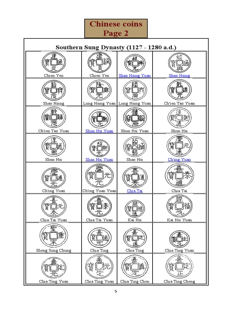 Coins of the Southern and Northern Sung Dynasties: A Detailed List of ...
