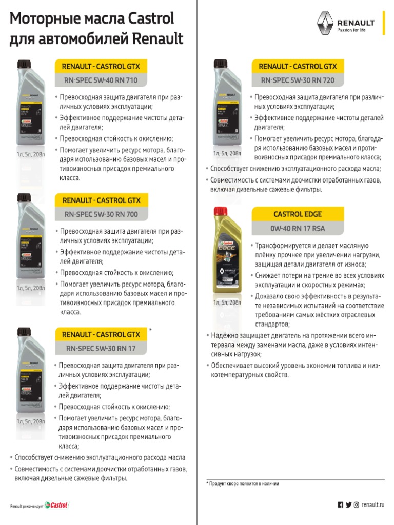 Dokumen - Tips - Castrol Renault Booklet 105x240 3 Renault 13 h5ht 55 ...