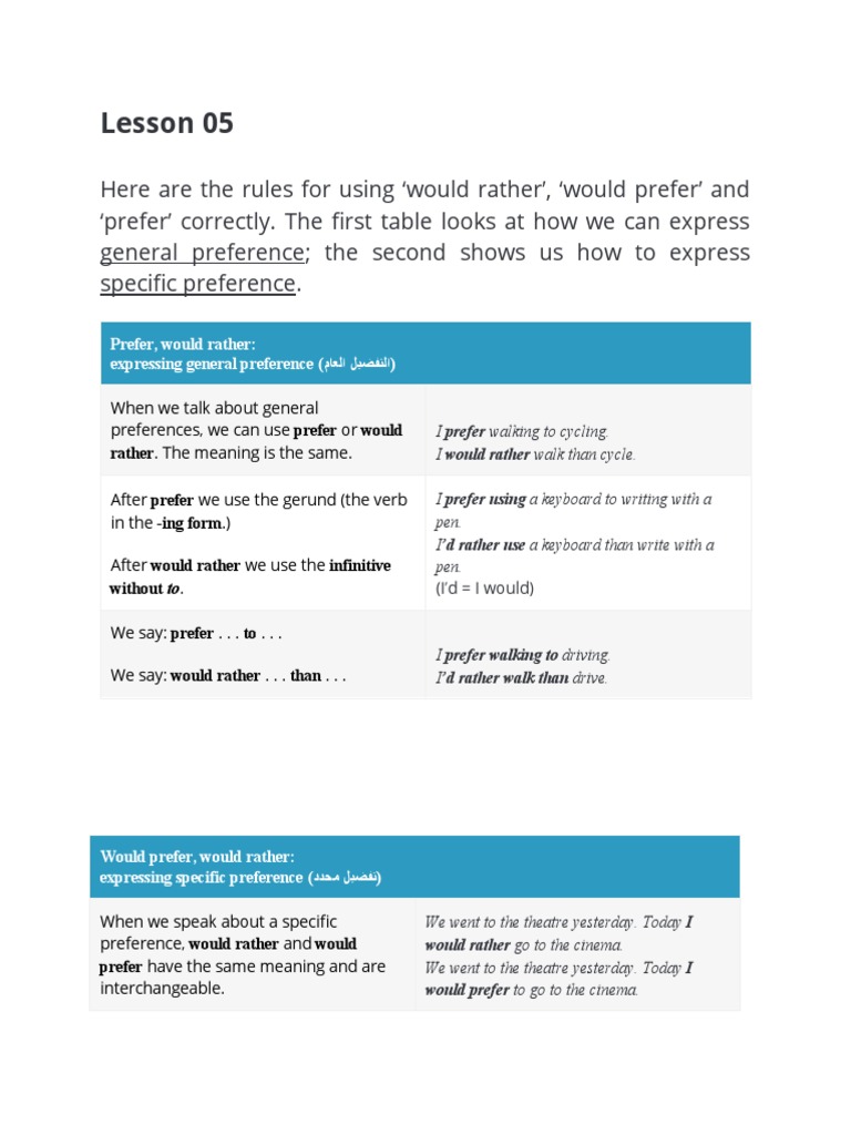Using 'Would Rather' and 'Prefer' Rules | PDF | Verb | Linguistic ...