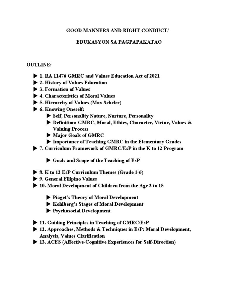 Readings Prelim Midterm Period Week 1 6.tutorial.23 | PDF | Extraversion And Introversion | Self ...
