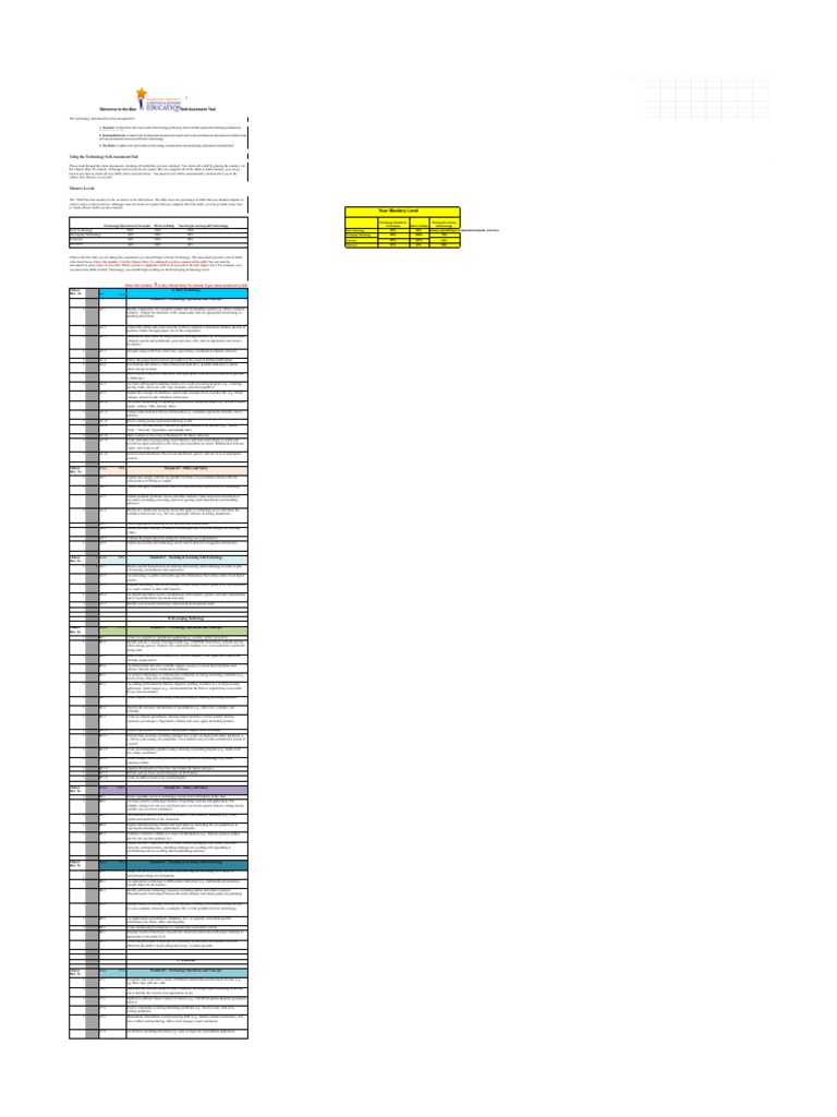TSAT Tool | PDF