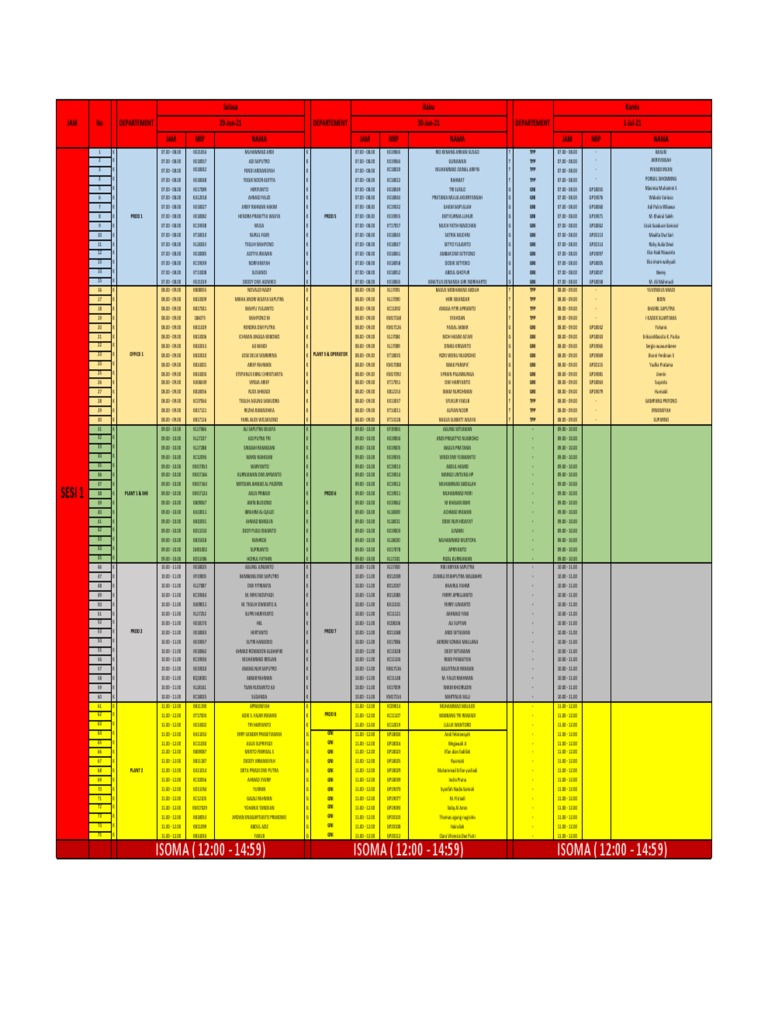 Roster Pelaksanaan MCU Juni 2021 | PDF
