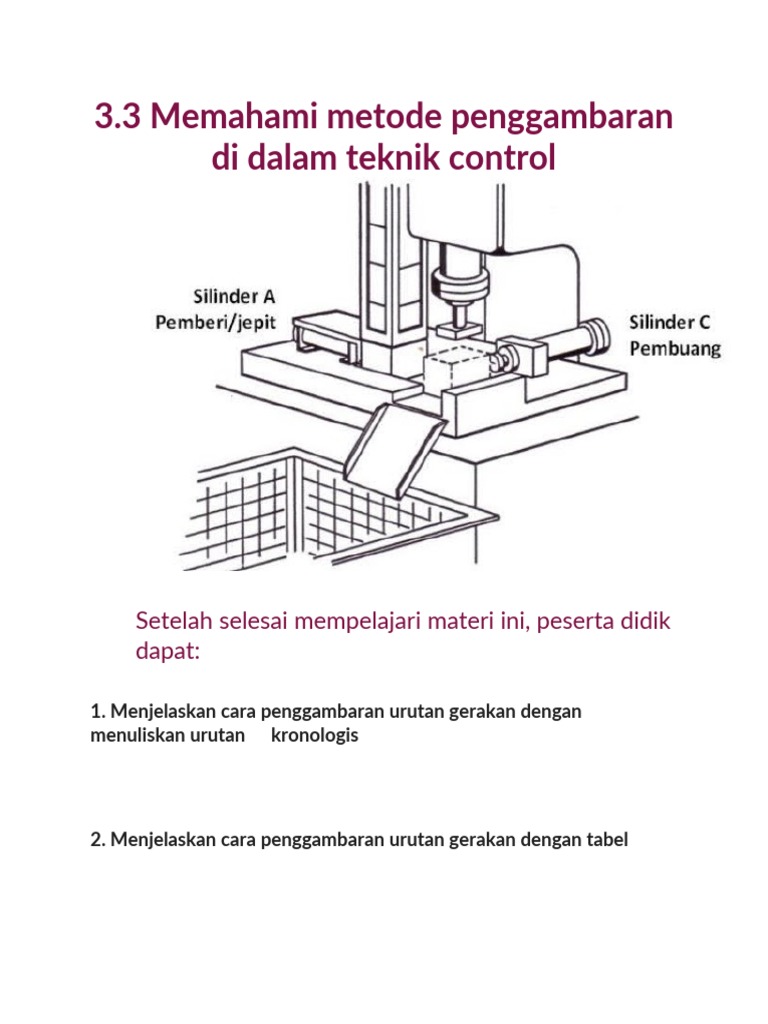 3.3 Memahami metode penggambaran di dalam teknik control | PDF