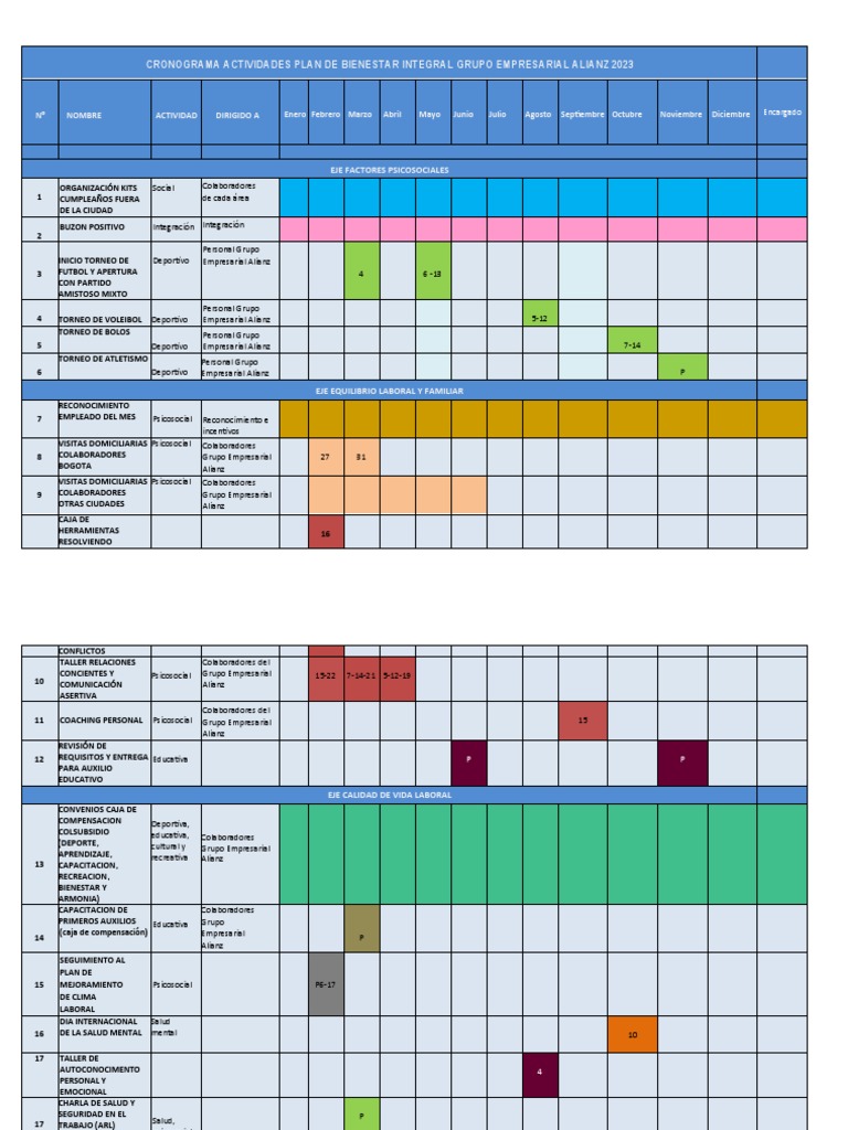 Cronograma Plan Bienestar Integtral e Incentivos 2023 - I | PDF