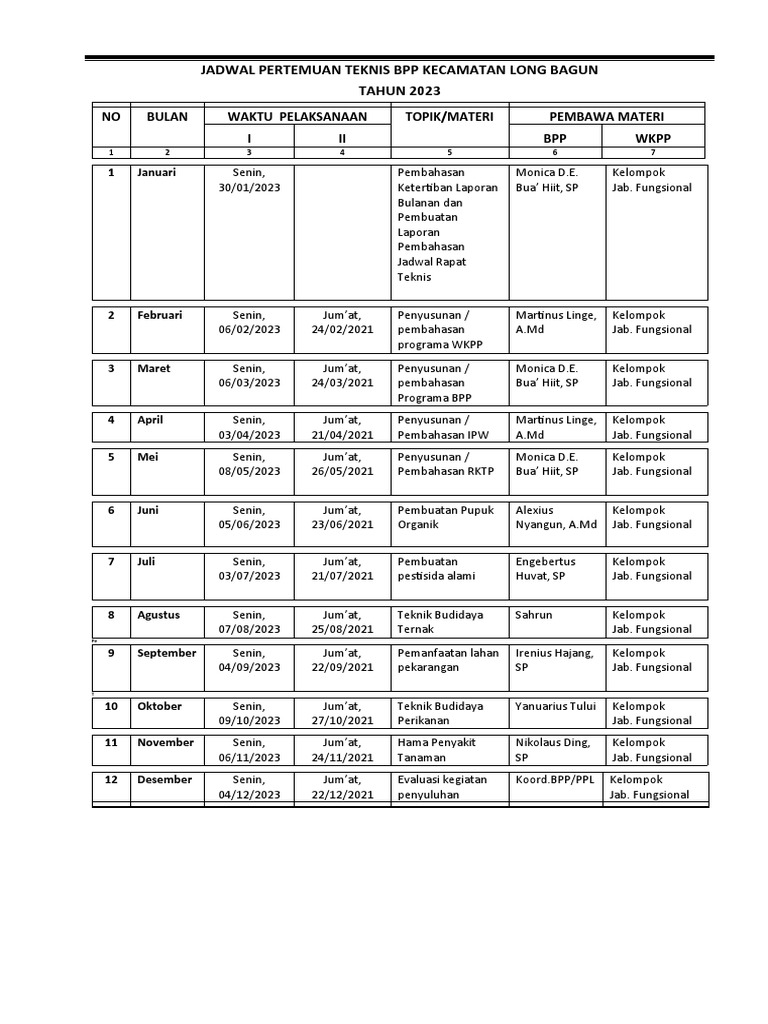 JADWAL PERTEMUAN TEKNIS BPP | PDF