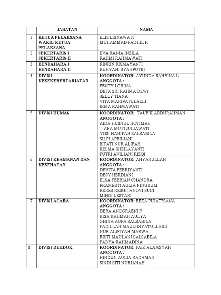 Suspan JKG Esport 2023 | PDF