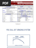 IADC Bit Classification | PDF