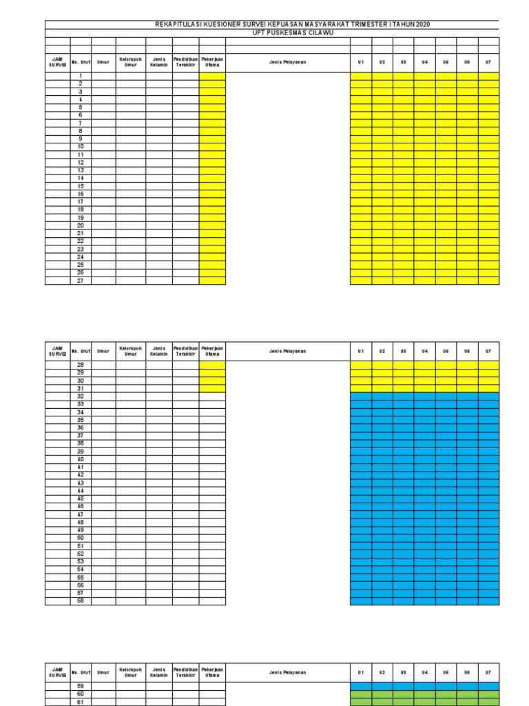 Contoh Tabulasi IKM Semester 2 Tahun 2022 | PDF
