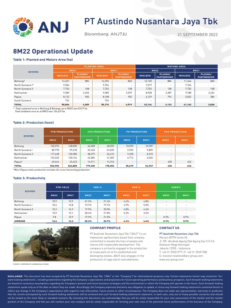 ANJ-Production Update-8M22 (English) - v58Y1G20220921140748 | PDF