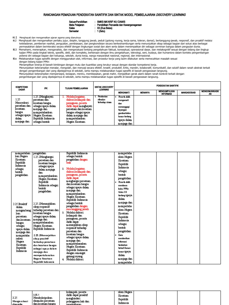 LK.3b Matrik Pemaduan Pendekatan Dan Model Pembelajaran | PDF LK.3b Matrik Pemaduan Pendekatan Dan Model Pembelajaran | PDF