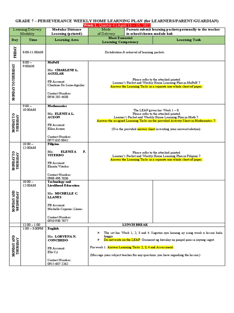 7 WHLP Week 1 Q4 | PDF | Learning | Behavior Modification