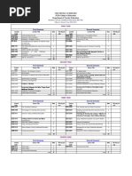 BEEd First Year Course Syllabus | PDF | Physical Education | Curriculum