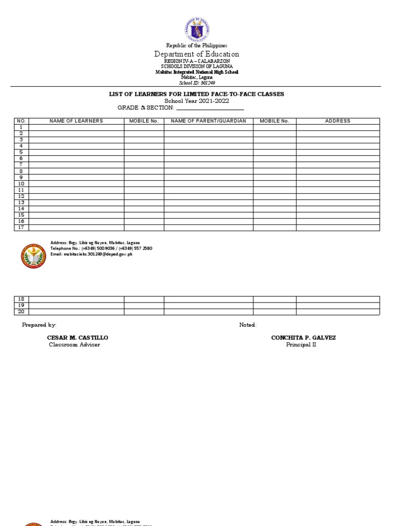 Mabitac High School Learners List 2021-2022 | PDF