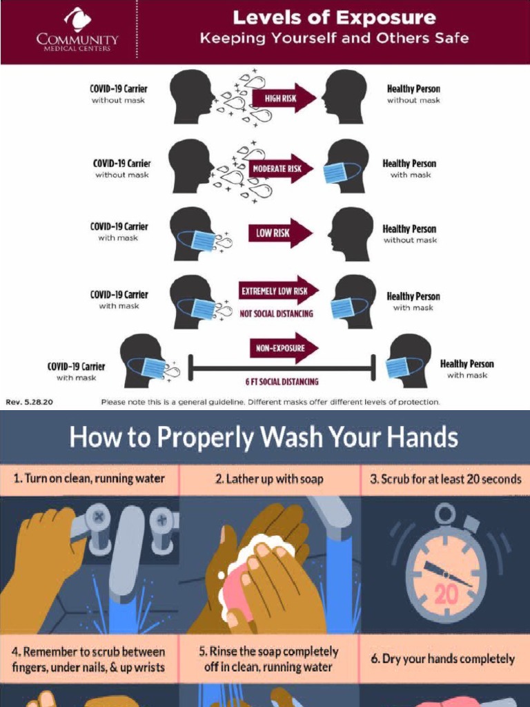 Health and Safety Protocols | PDF