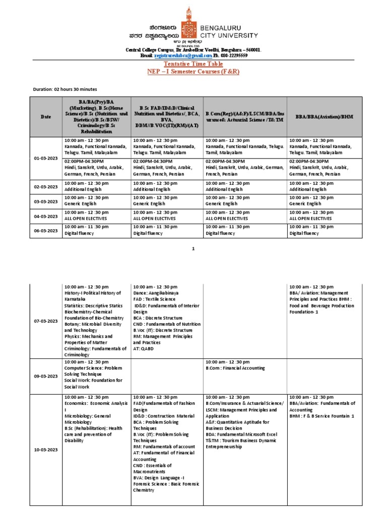 Tentative Time Table | PDF | Science