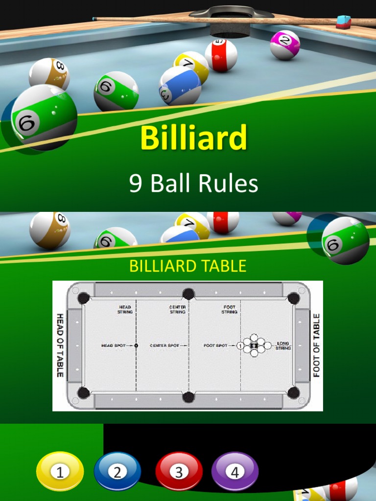 Billiard 9 Balls Rules | PDF | Games Of Physical Skill | Leisure