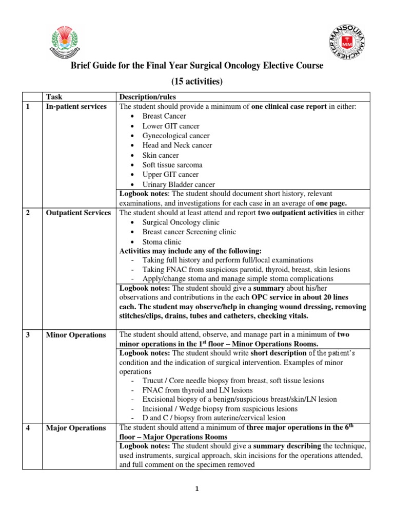 23 - Surgical Oncology LogBook Revised Rasha | PDF | Biopsy | Patient