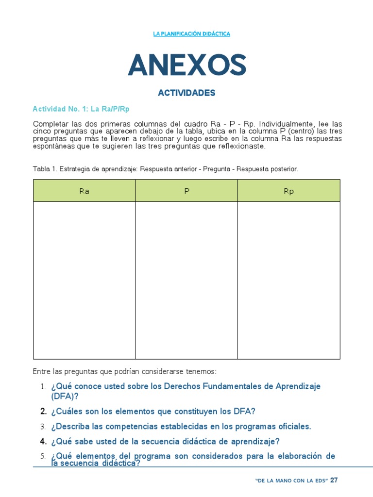 Actividad 2 Módulo 1 Pdf