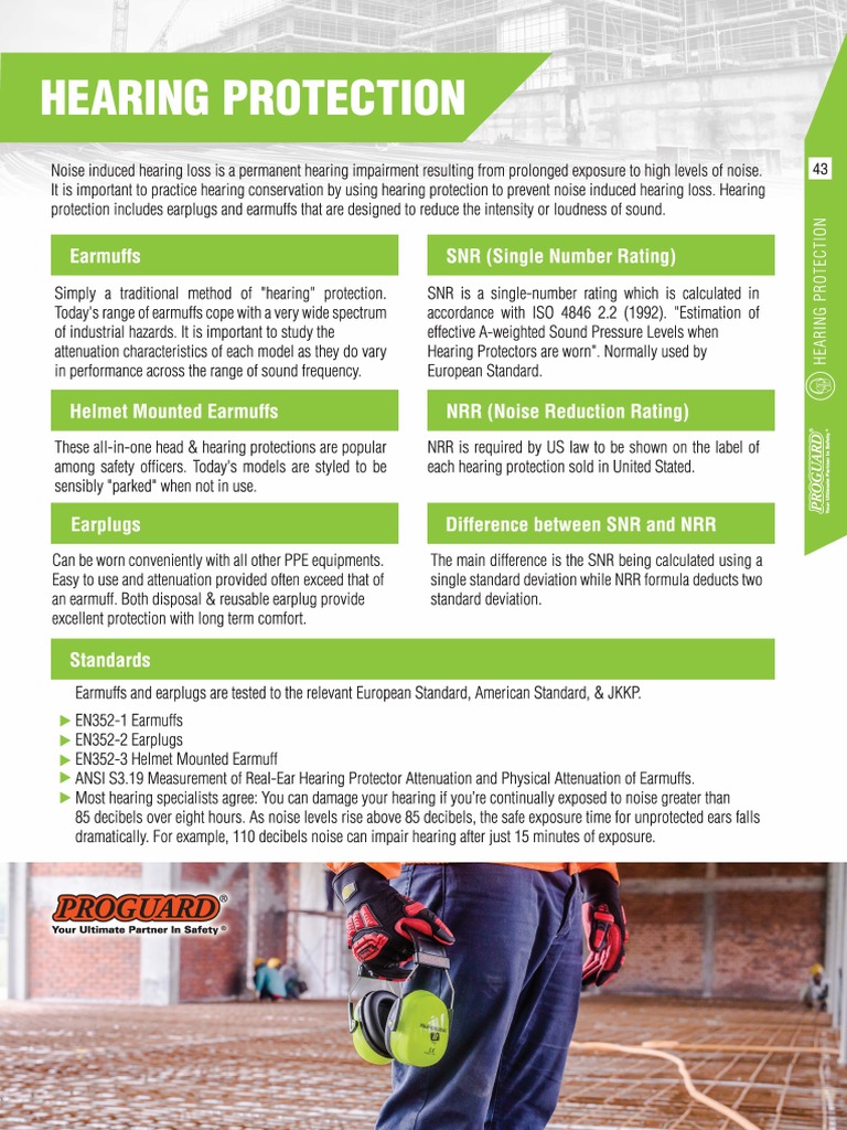 03-Hearing Protection | PDF