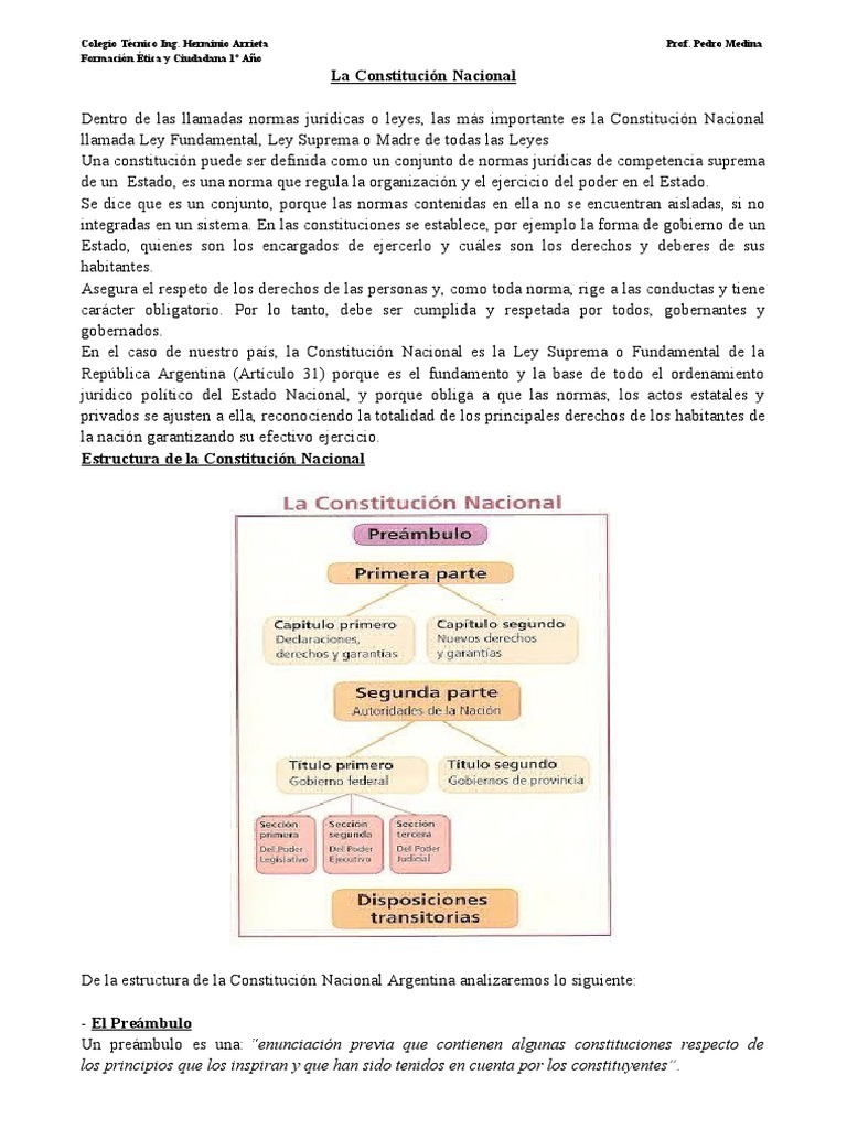 Estructura de la Constitución Nacional Argentina | PDF | Constitución ...