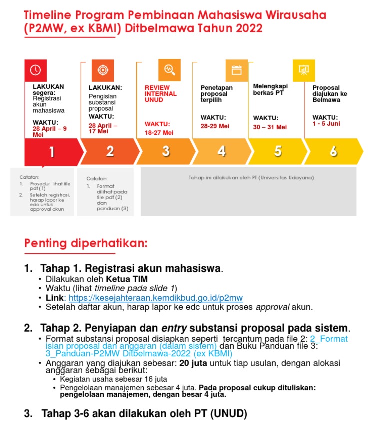 PENTING_Timeline Program Pembinaan Mahasiswa Wirausaha (P2MW) Ditbelmawa 2022 | PDF