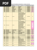 Numbers 1-100 in English Woodward English | PDF | English Language ...