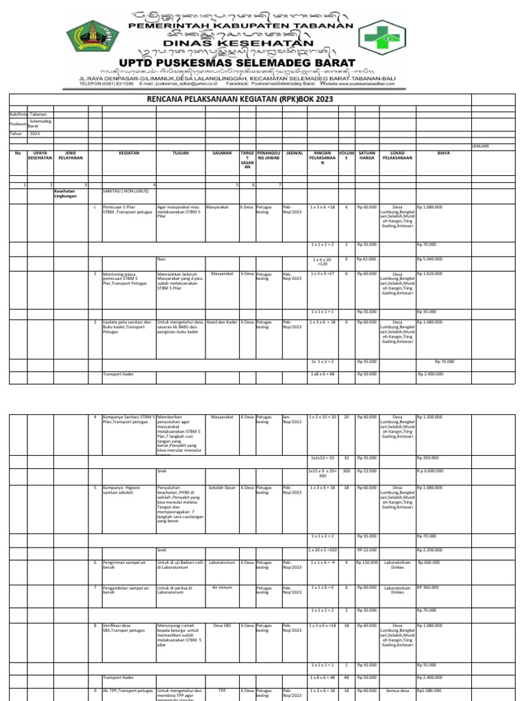 RPK KESLING 2023 - Untuk Tabel Kegiatan | PDF