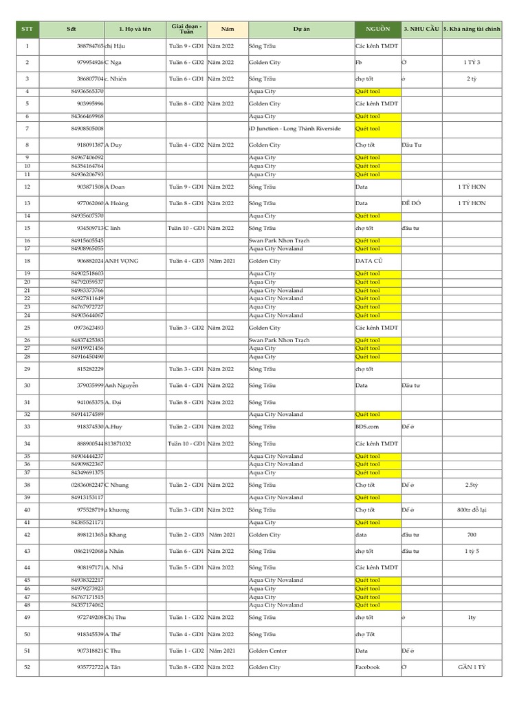 220907_SRH_Data cấp_Phòng Sun3-02 | PDF