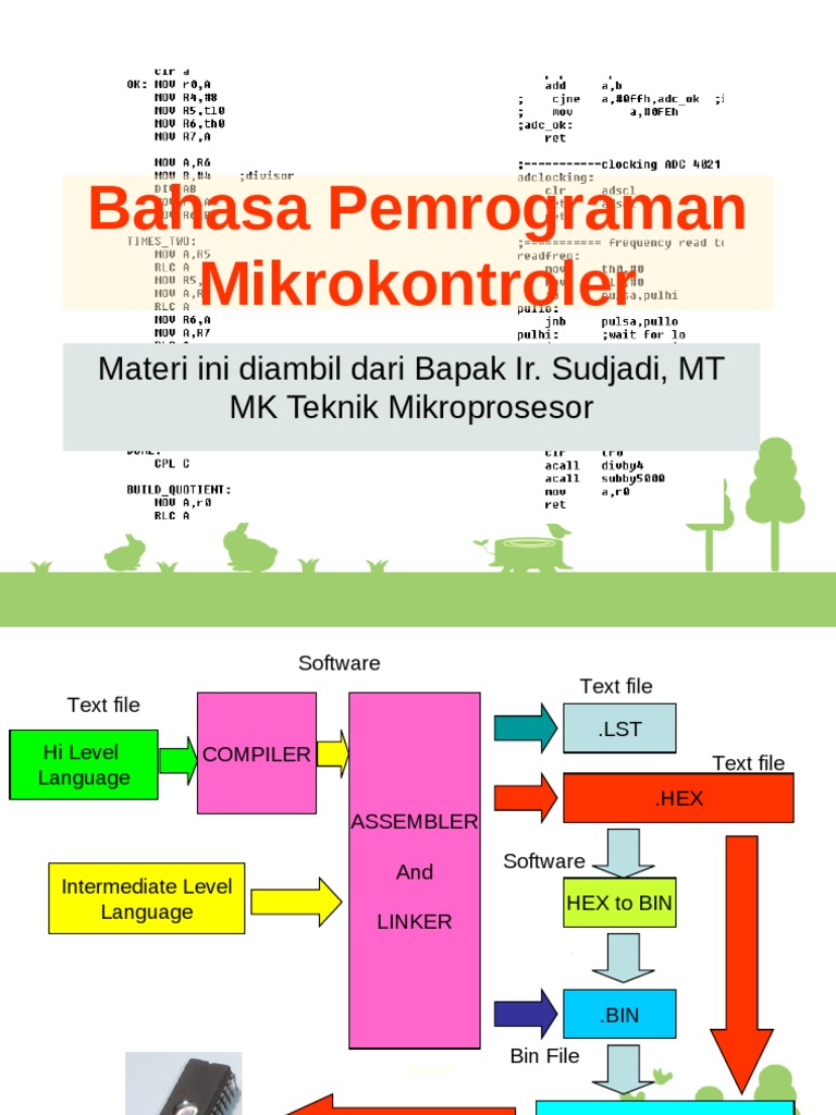 Struktur dan Teknik Pemrograman 8051 | PDF | Komputer