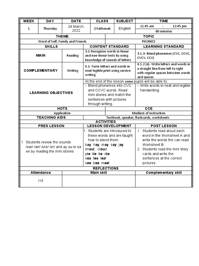 RPH BI Year 2 Phonics W1 Thurs 2022 | PDF | Phonics | Behavior Modification