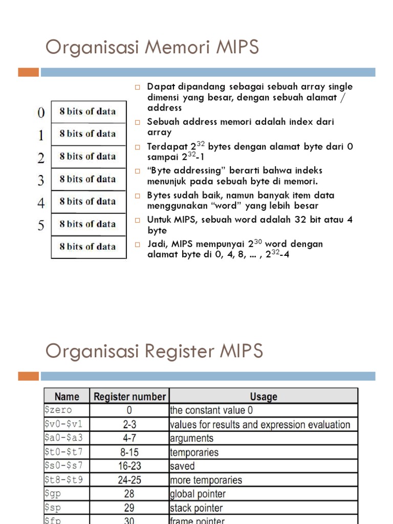 MIPS | PDF MIPS | PDF