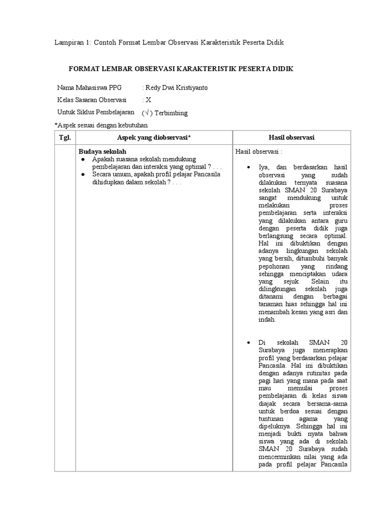 Lampiran 1 - Contoh Format Lembar Observasi Karakteristik Peserta Didik ...