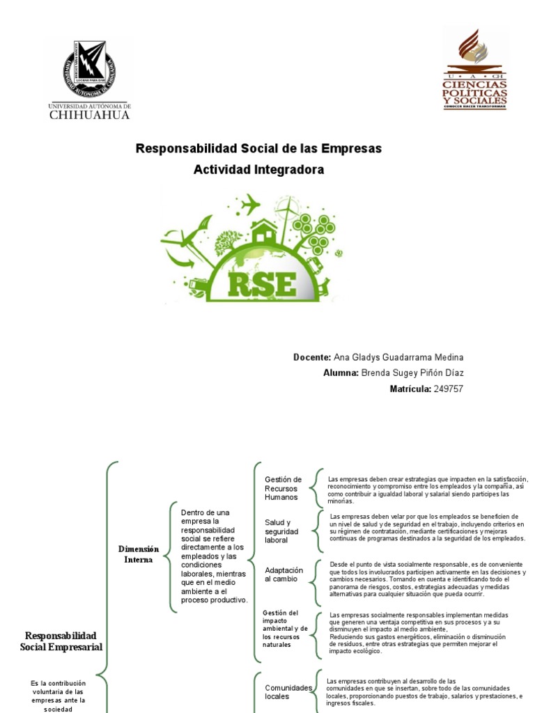 Responsabilidad Social de Las Empresas Actividad Integradora | PDF ...