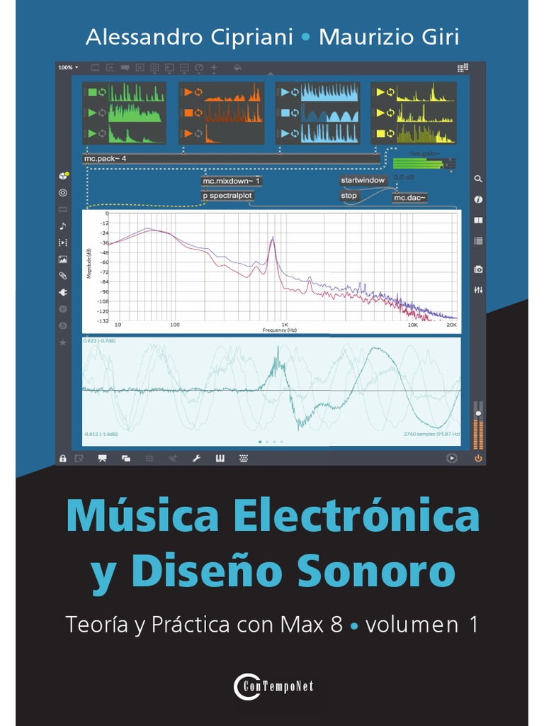 Musica Electronica y Diseño Sonoro | PDF | Sintetizador | Sonido